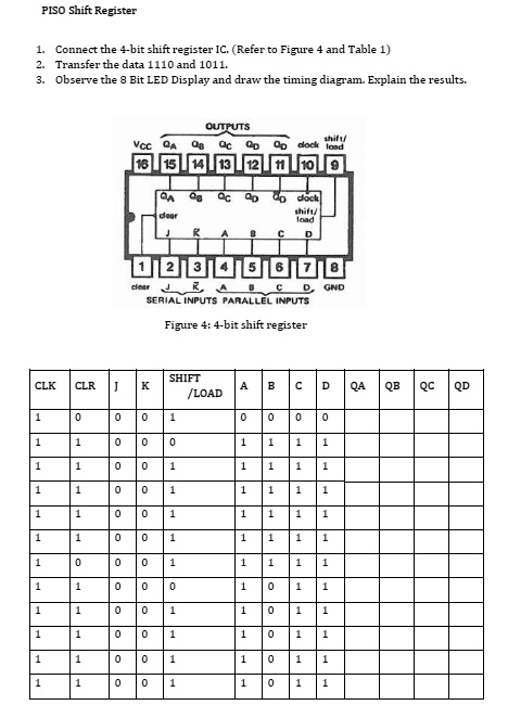 PISO Shift Register 1. Connect the 4-bit shift register IC. (Refer to ...
