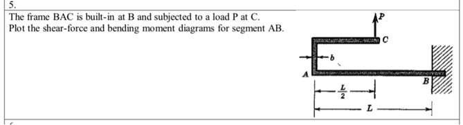 5. The frame BAC is built-in at B and subjected to a load P at C. Plot ...