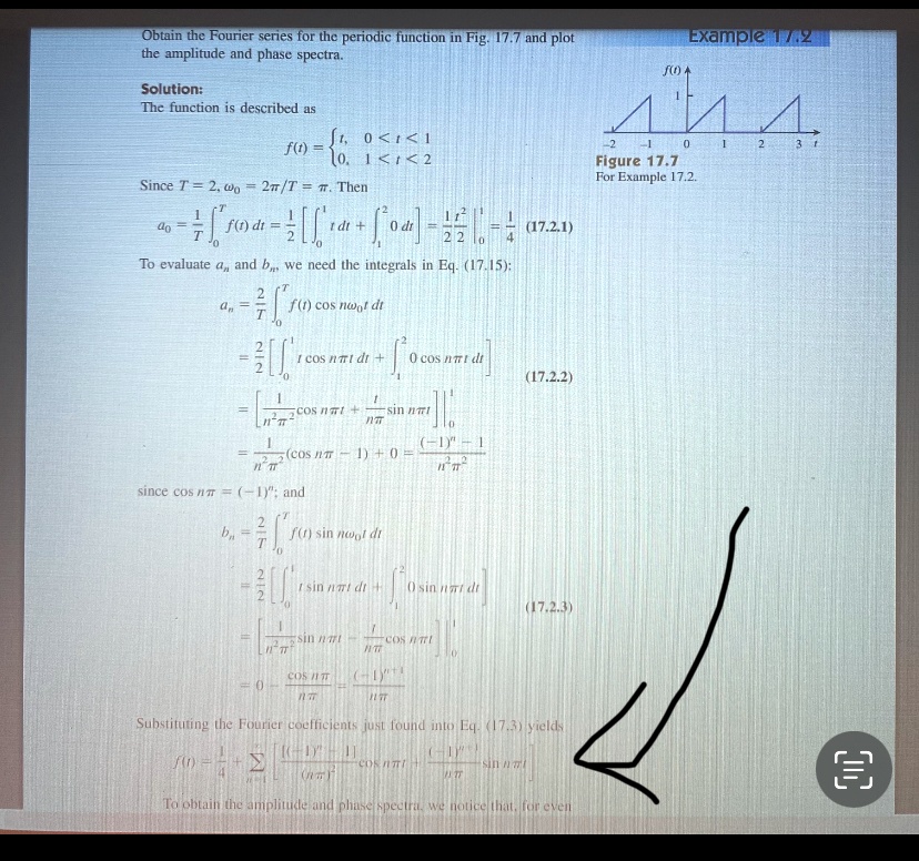 show the calculation in detail of bn of this fourier series show step ...