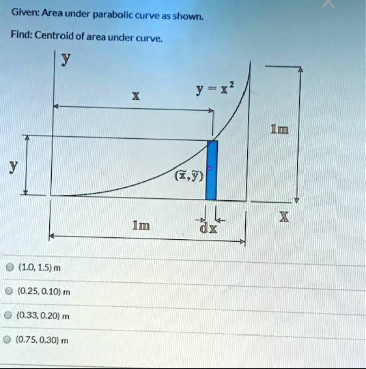 SOLVED: Given: Area under parabolic curve as shown. Find: Centroid of ...