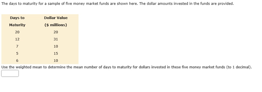 the days to maturity for sample of five money market funds are shown ...