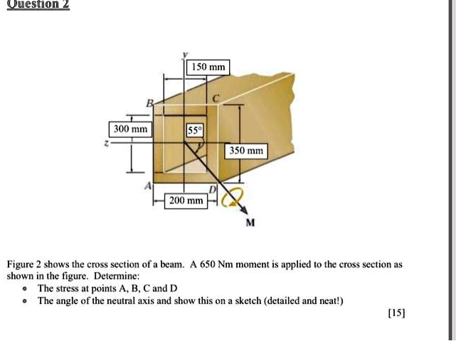 quesuon 2 150 mm 300 mmn 350 inmi 200 figure 2 shows the cross section ...