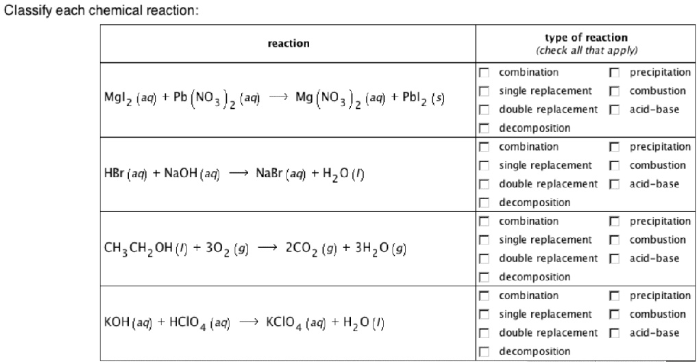 SOLVED: 'Classify each chemical reaction: SOLVED: 'Classify each chemical reaction: