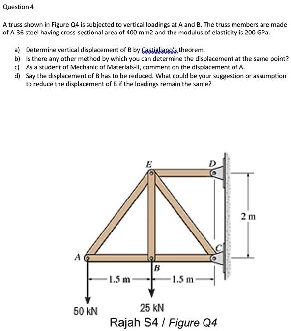 SOLVED: Question4 A truss shown in Figure Q4 is subjected to vertical ...