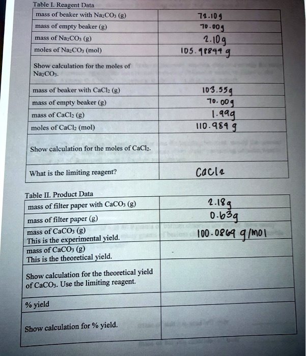 SOLVED: Table Reagent Data mass of beaker with Na2CO3 (g): 72.40 mass of empty beaker (g): 70. ...