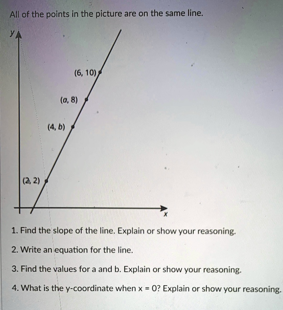 SOLVED: 'Please help due soon: All the points in the picture are on the ...