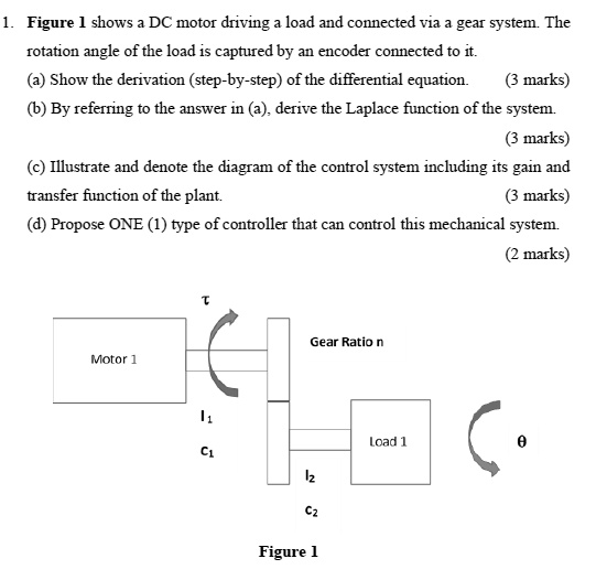 SOLVED: Figure shows a DC motor driving a load and connected via a gear ...