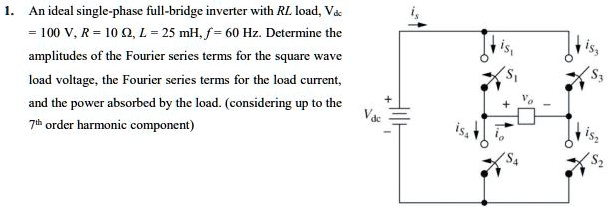 SOLVED: An ideal single-phase full-bridge inverter with RL load, V ...