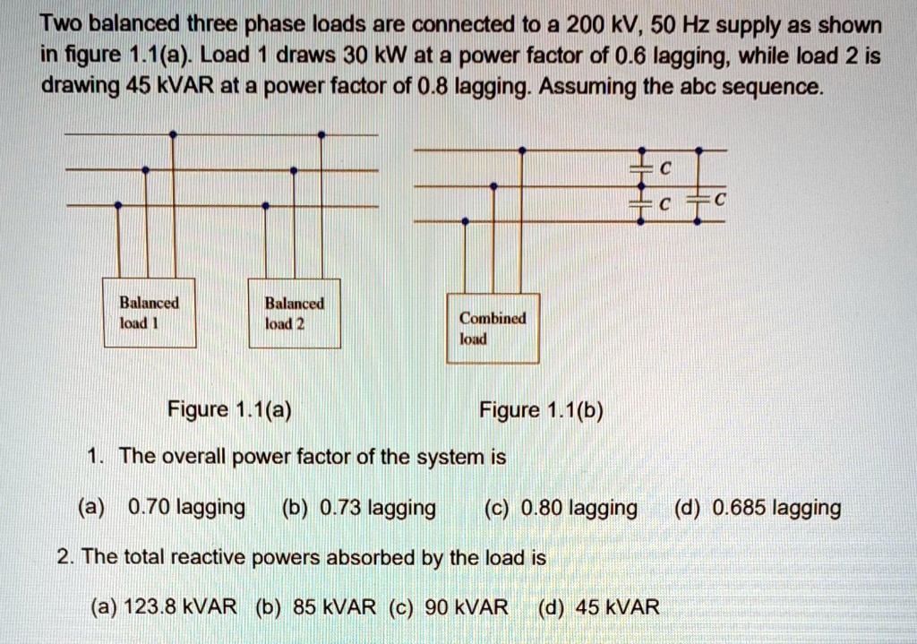 Two balanced three phase loads are connected to a 200 kV, 50 Hz supply ...