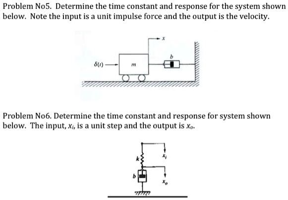 SOLVED: Problem No. 5: Determine the time constant and response for the system shown below. Note ...