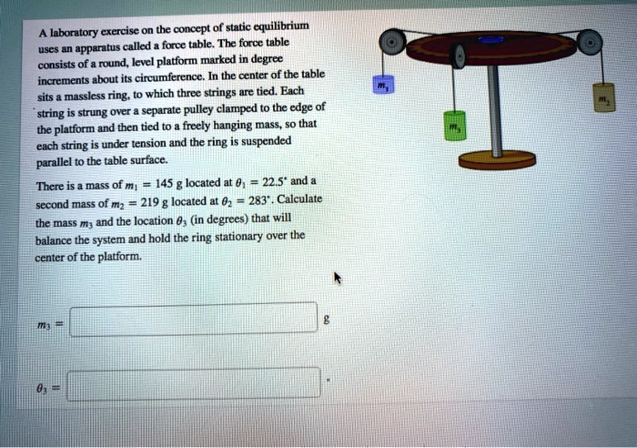 SOLVED: Exercise on the concept of static equilibrium laboratory ...