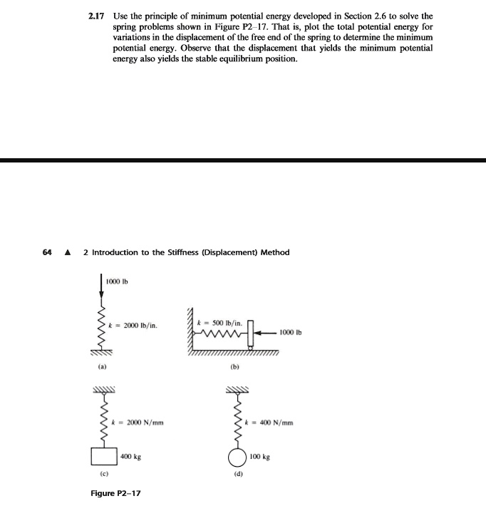 2.17 Use the principle of minimum potential energy developed in Section 2.6 to solve the spring ...