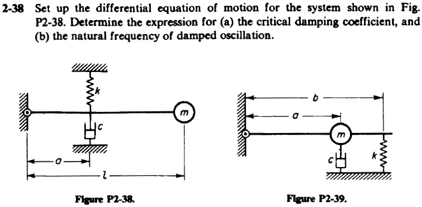 can you draw free body and kinetic diagram 2 38 set up the differential equation of motion for ...