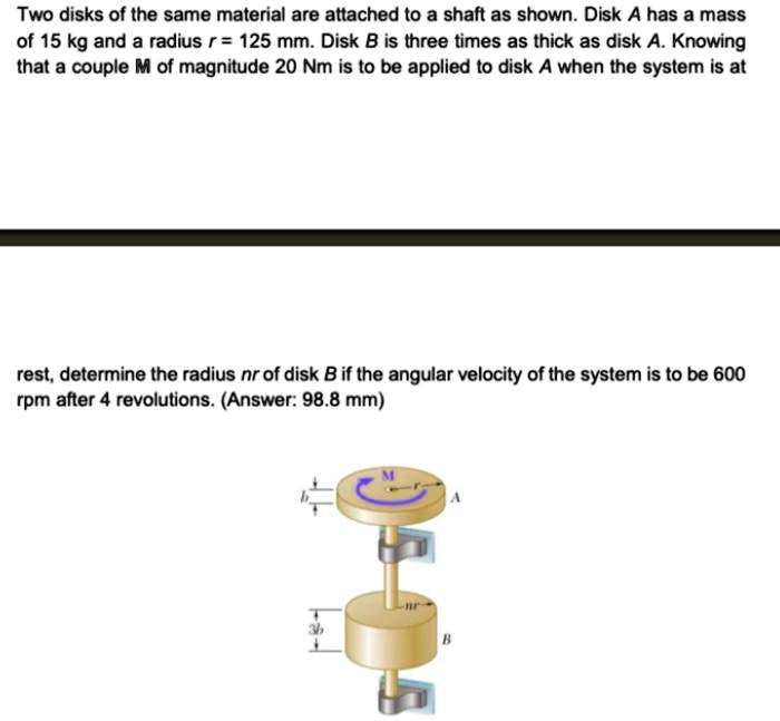 Two disks of the same material are attached to a shaft as...