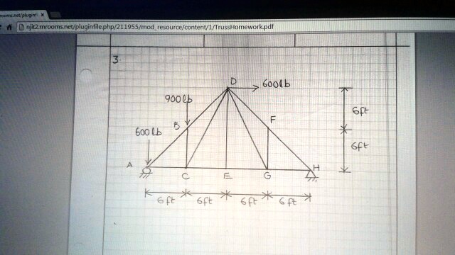SOLVED: Determine the axial force in members CE and DG using the method of sections. njit2 ...