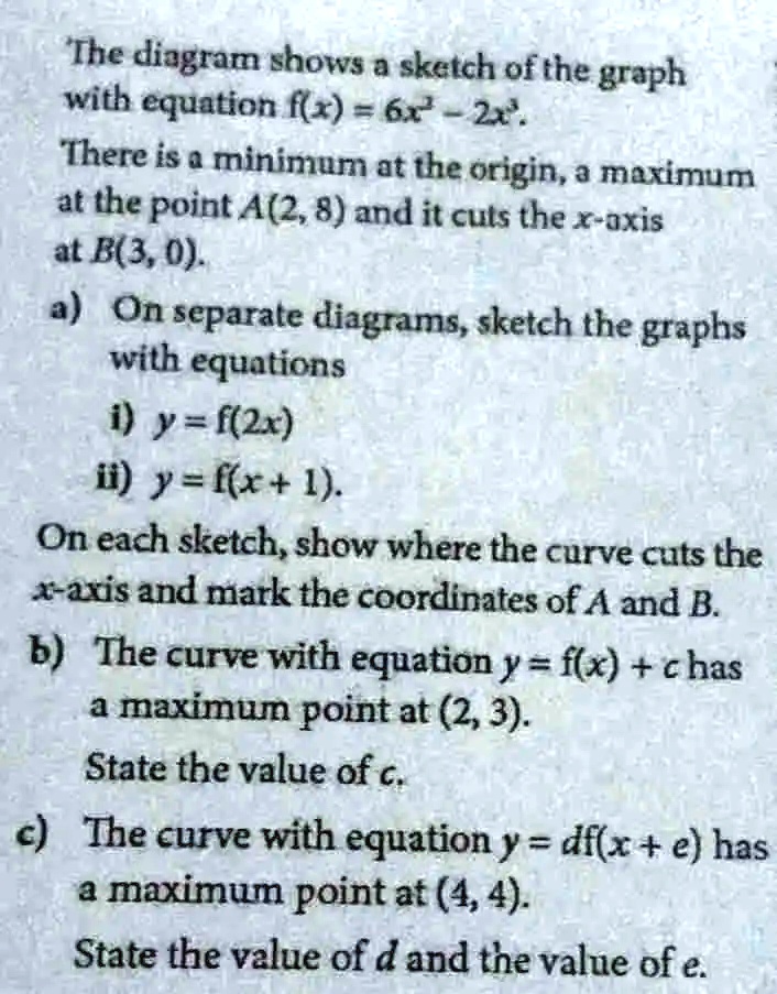 SOLVED: The diagram shows a sketch of the graph with equation f(x) = 6x^2. There is a minimum at ...
