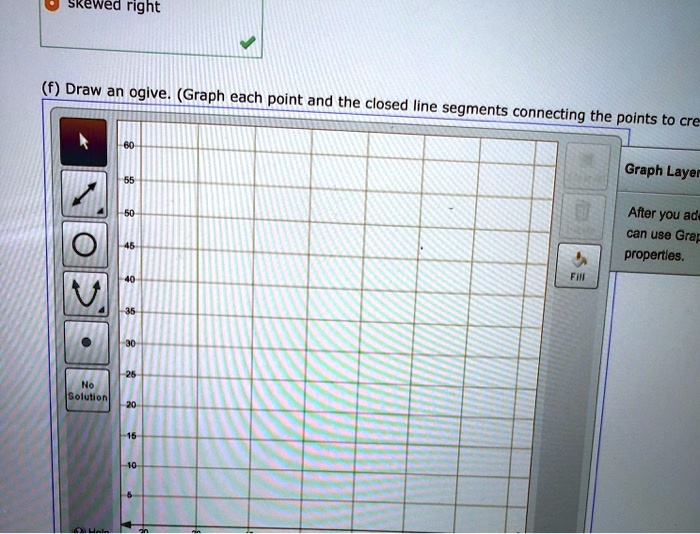 skewed right draw an ogive graph each point and the closed line ...