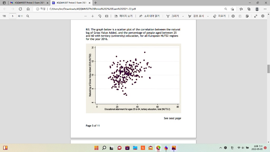 SOLVED: a) Interpret the graph and explain the observed relationship ...