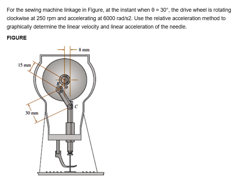 SOLVED: For the sewing machine linkage in Figure, at the instant when ...