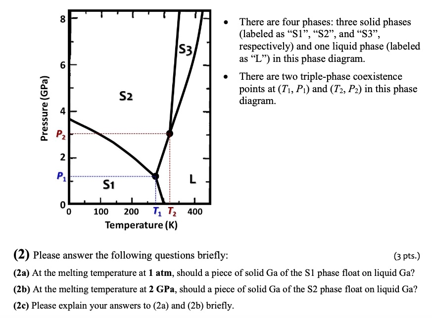 SOLVED: . There are four phases: three solid phases (labeled as "S1 ...