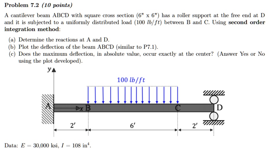 SOLVED: Problem 7.2 (10 points) A cantilever beam ABCD with square cross section (6" x 6") has a ...