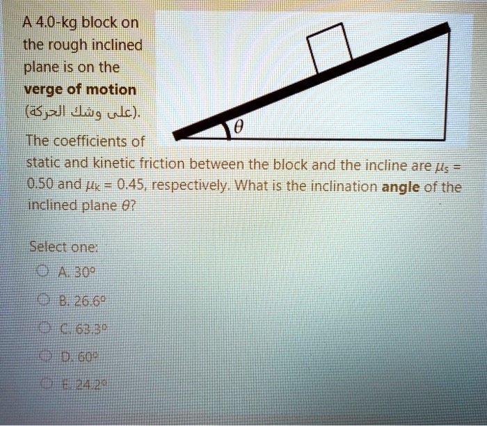 SOLVED: A 40-kg block on the rough inclined plane is on the verge of motion (as shown in Fig. 1. ...