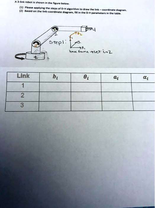 A 3-link robot is shown in the figure below. (1) Please applying the ...