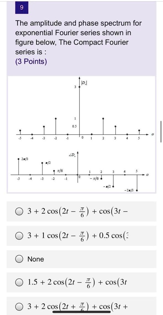 SOLVED: The amplitude and phase spectrum for exponential Fourier series ...