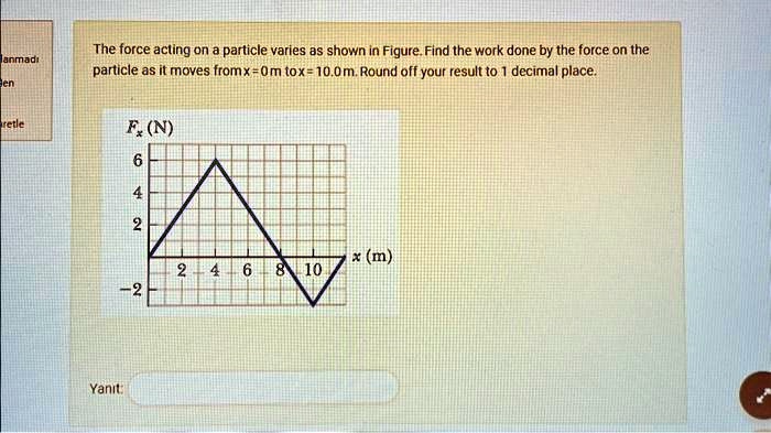SOLVED: The force acting on a particle varies as shown in Figure. Find the work done by the ...