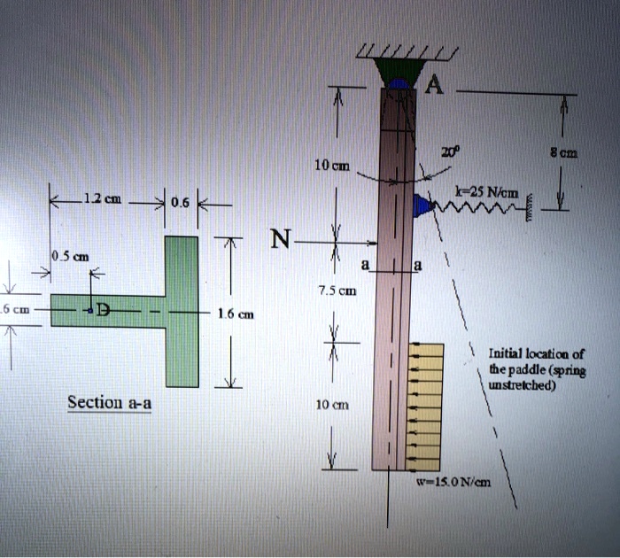 10 cm 1.2 cm ? 0.6 N ? V 0.5 cm a a ? 7.5 cm 6 cm D 1.6...