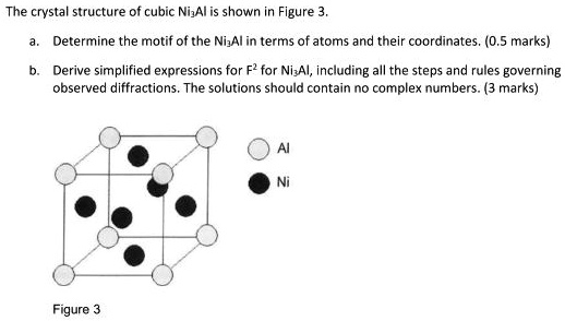SOLVED:The crystal structure of cubic NijAI shown Figure Determine the ...