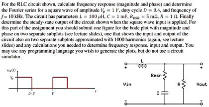 For the RLC circuit shown, calculate frequency response (magnitude and ...