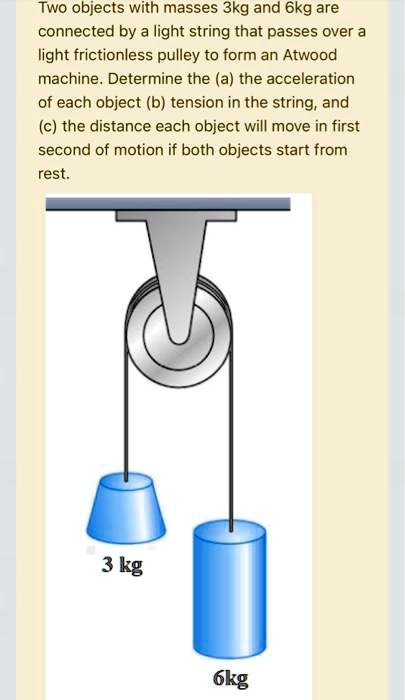 SOLVED: Two objects with masses 3kg and 6kg are connected by a light ... SOLVED: Two objects with masses 3kg and 6kg are connected by a light ...