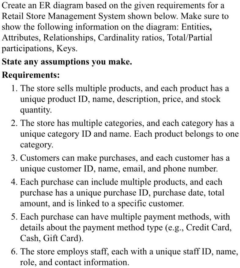 Create an ER diagram based on the given requirements for a Retail Store ...
