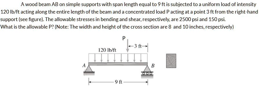 SOLVED: A wood beam AB on simple supports with span length equal to 9 ft is subjected to a ...