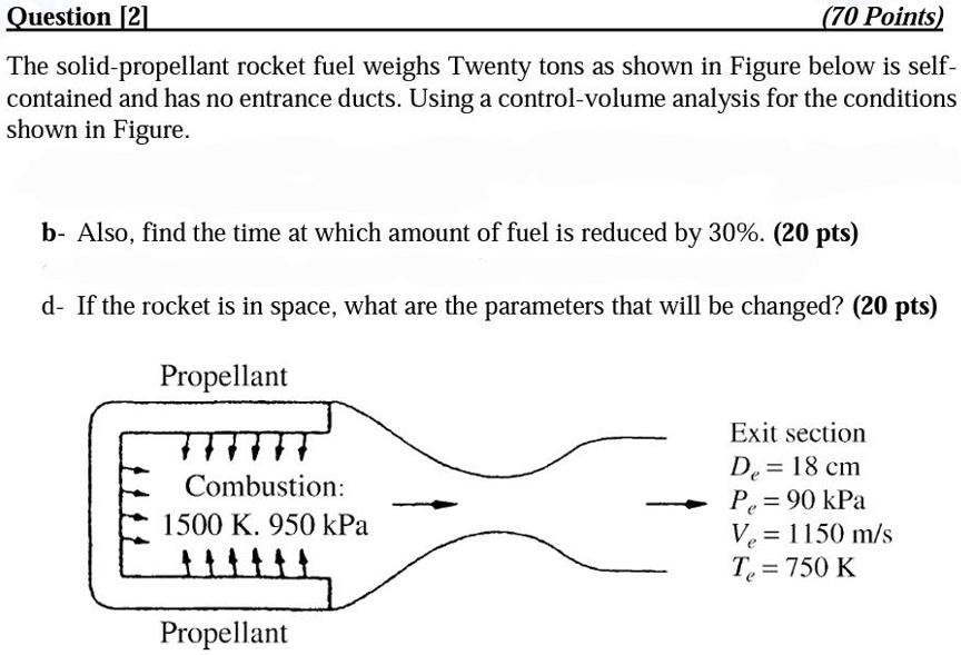 SOLVED: Question [2] (70 Points) The solid-propellant rocket fuel weighs Twenty tons as shown in ...