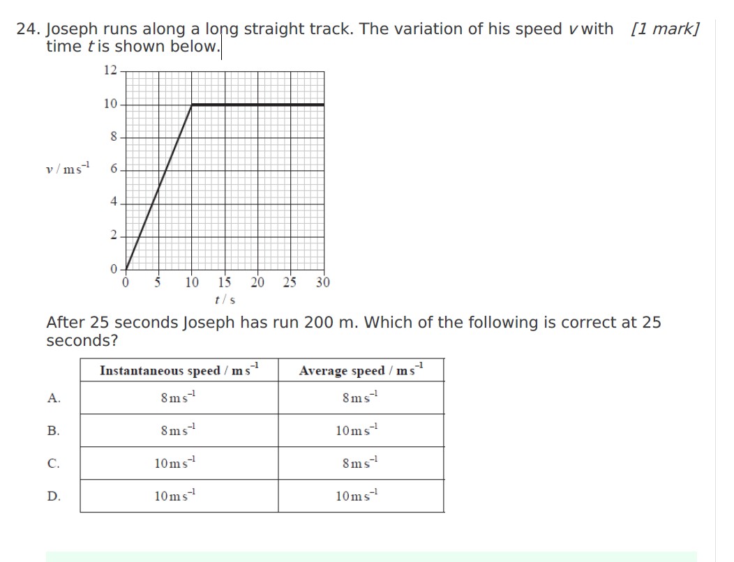 SOLVED: 24. Joseph runs along a long straight track. The variation of ...