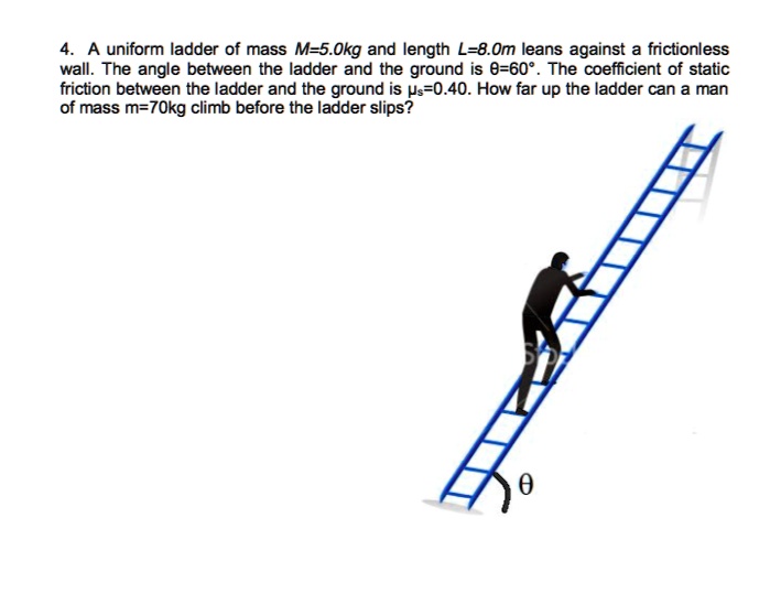 4. A uniform ladder of mass M=5.0kg and length L=8.0m leans against a frictionless wall. The ...
