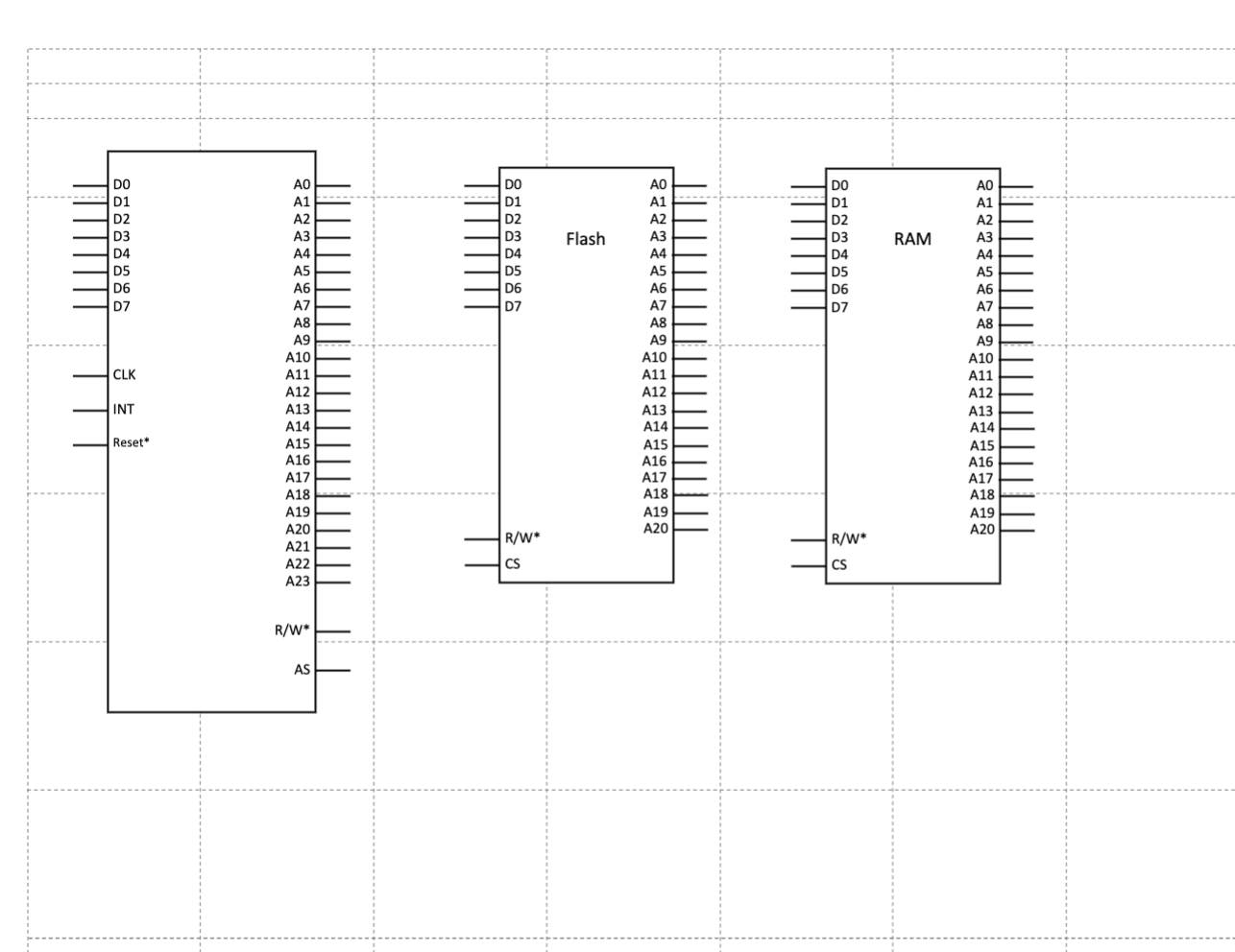 SOLVED: Connect the CPU, memory devices, and address decoder for a small system. Submit an image ...