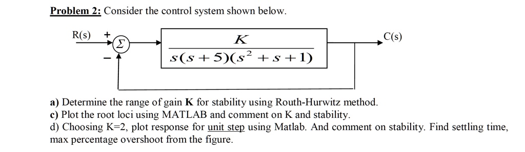 SOLVED: Determine the range of gain K for stability using Routh-Hurwitz ...