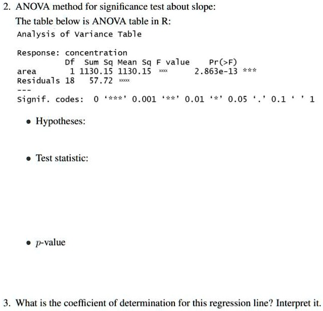SOLVED: ANOVA method for significance test about slope: The table below ...