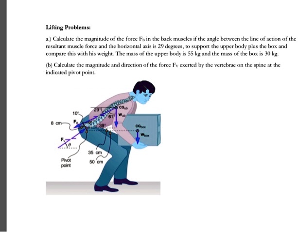 SOLVED: draw the FBD first and then solve it Lifting Problems: a ...