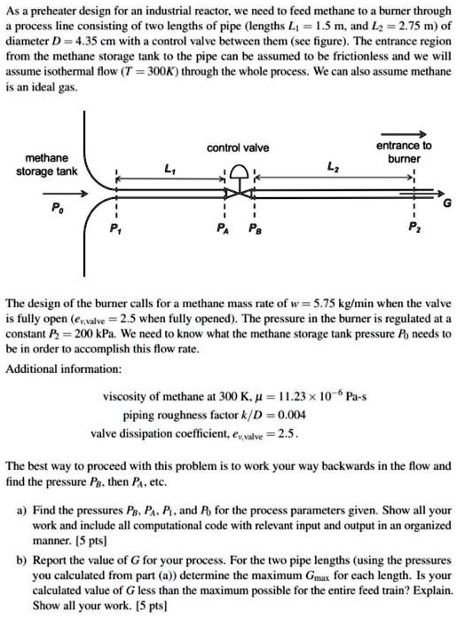 VIDEO solution: As a preheater design for an industrial reactor. we ...