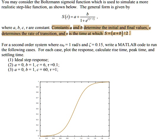 SOLVED: You may consider the Boltzmann sigmoid function which is used ...