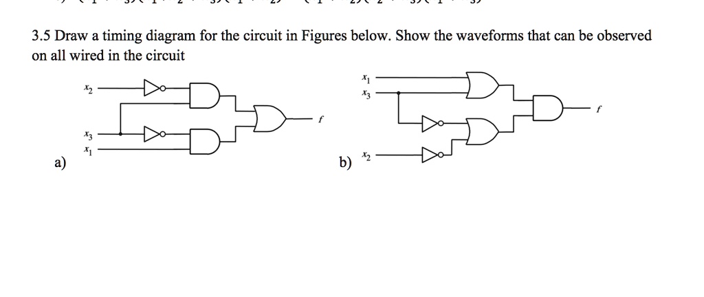 SOLVED: 'please solve 3.5 Draw a timing diagram for the circuit in ...