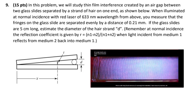 9. (15 pts) In this problem, we will study thin film...