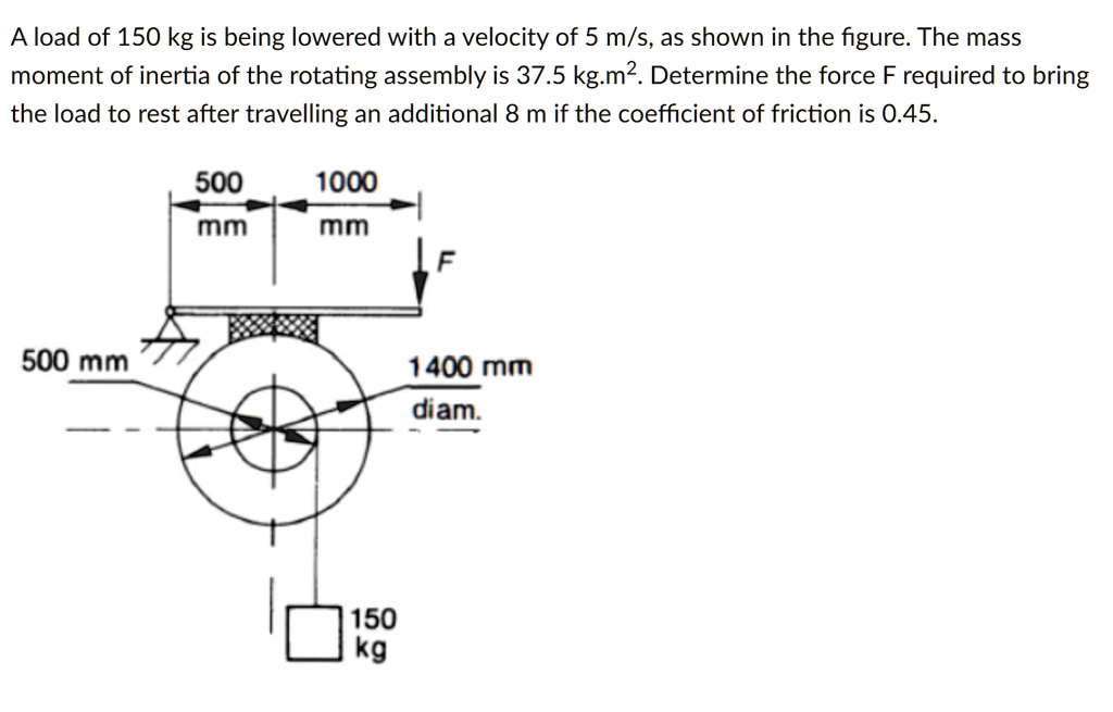 a load of 150 kg is being lowered with a velocity of 5 ms as shown in ...