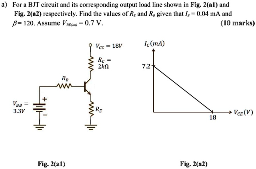 SOLVED: For a BJT circuit and its corresponding output load line shown ...