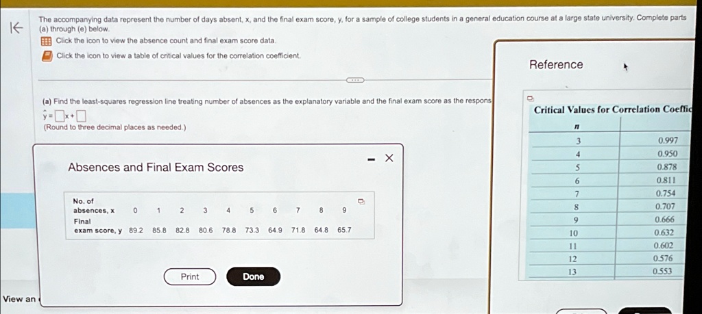 SOLVED: (a) through (e) below. Click the icon to view the absence count ...
