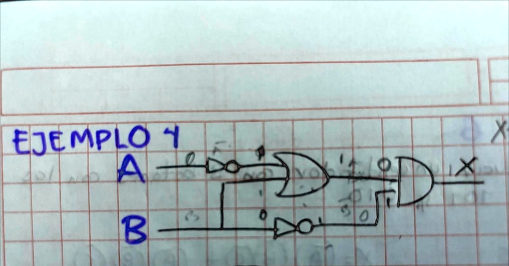 ejemplo 4 resolver con ecuacion booleana tabla de verdad y diagrama ...